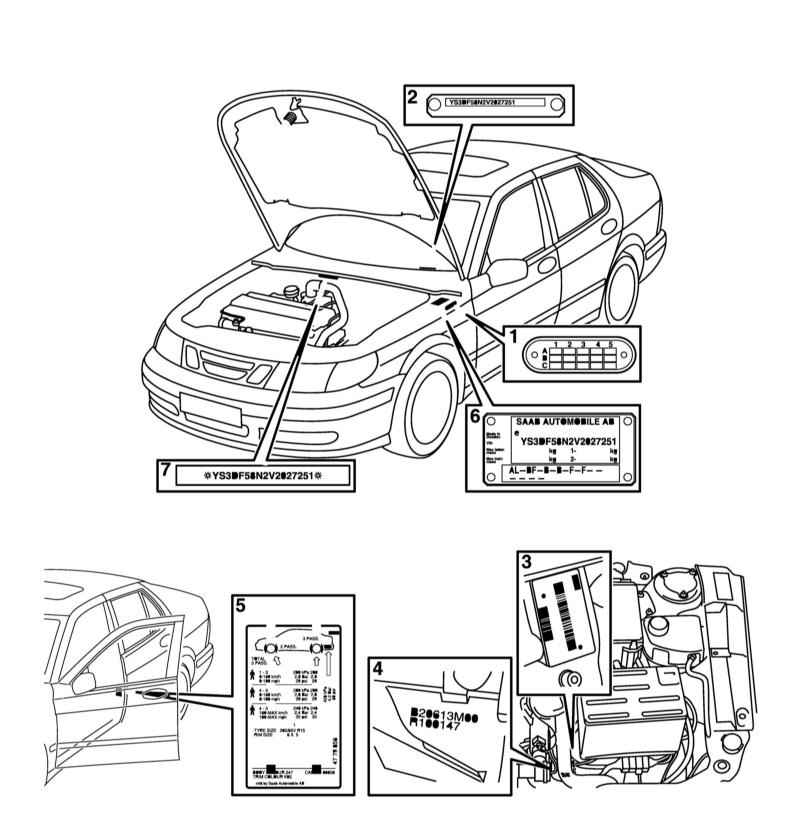 9 5 Saab 9 5
